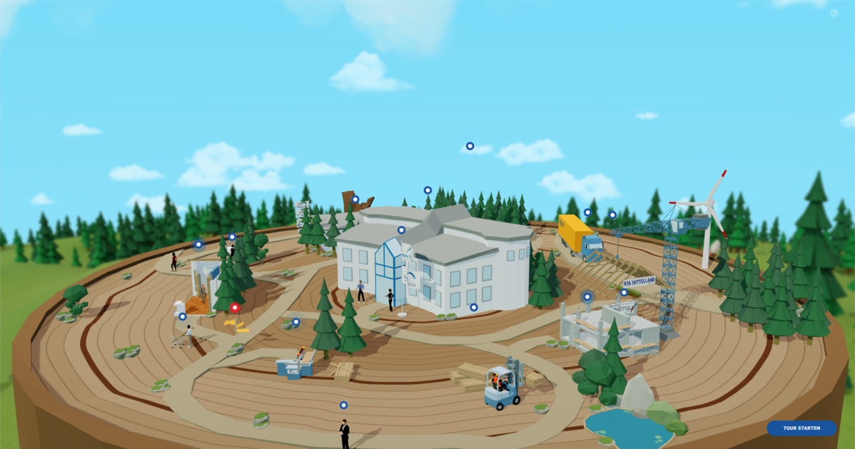 Die Kuratle Group im Überblick – wir präsentieren die Visualisierung ...